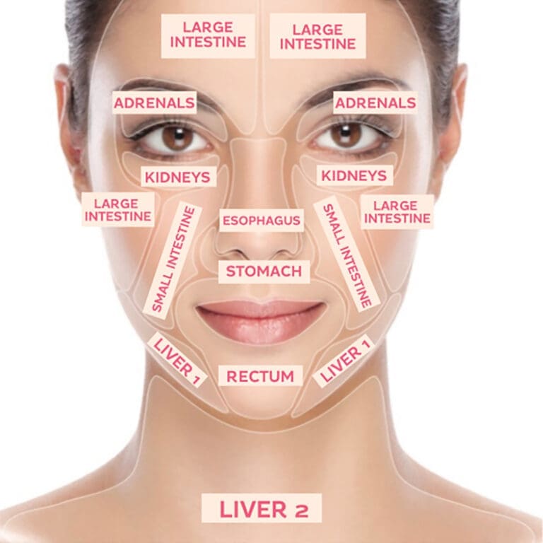 Face Mapping To Clear Melasma - Serene Skin Health